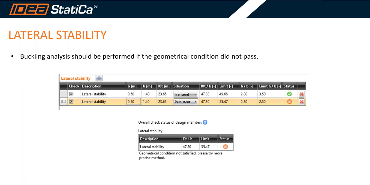 Lateral Stability Idea Statica